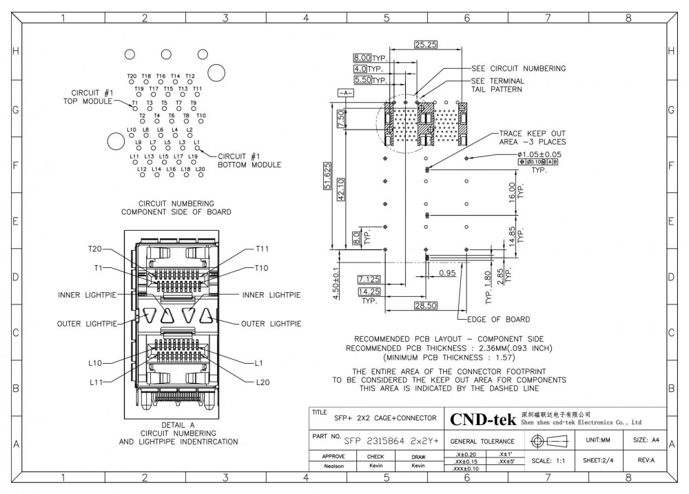 CND-tek SFP 2315864 2X2Y+ document page 2