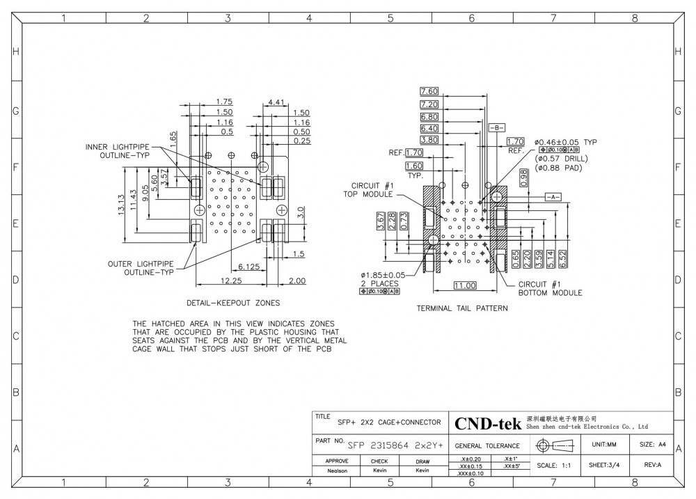 CND-tek SFP 2315864 2X2Y+ document page 3