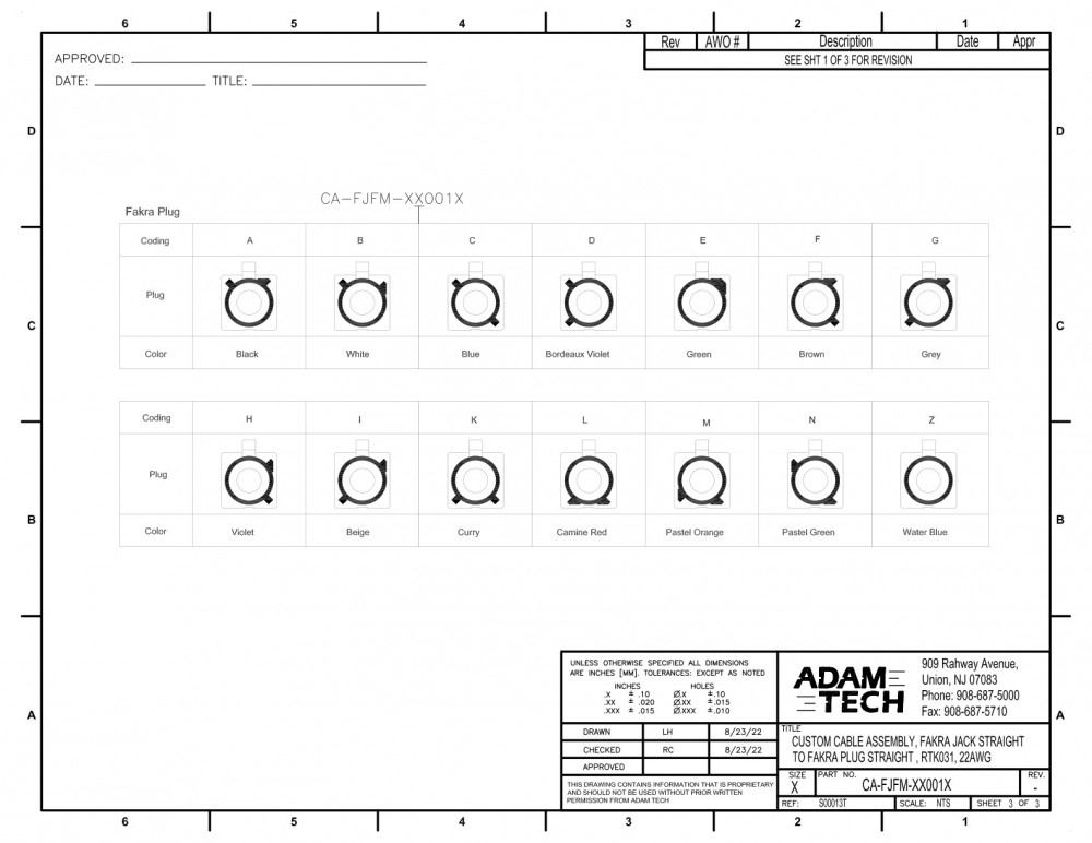 CA-FJFM-ZZ00110 technical document page 3