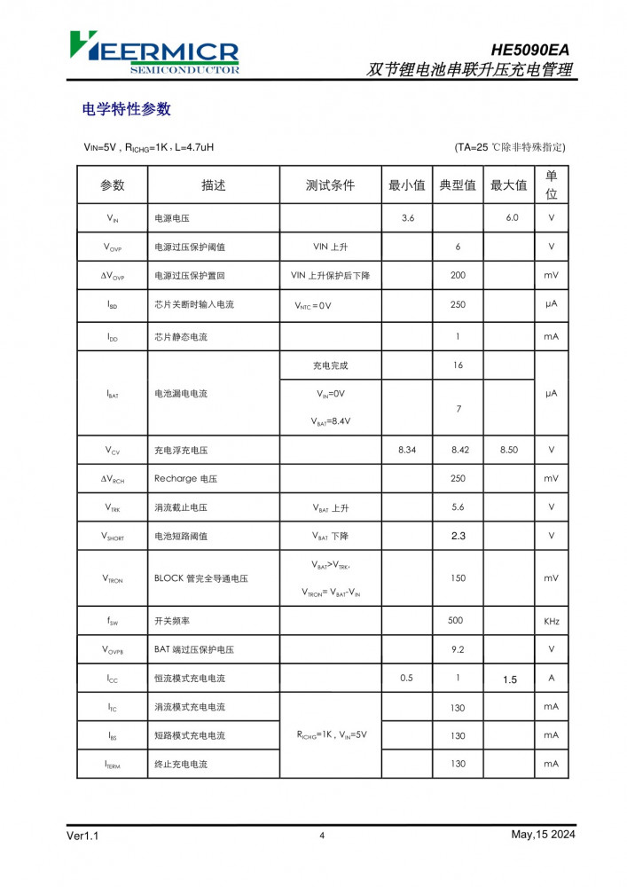 HE5090EA datasheet page 4