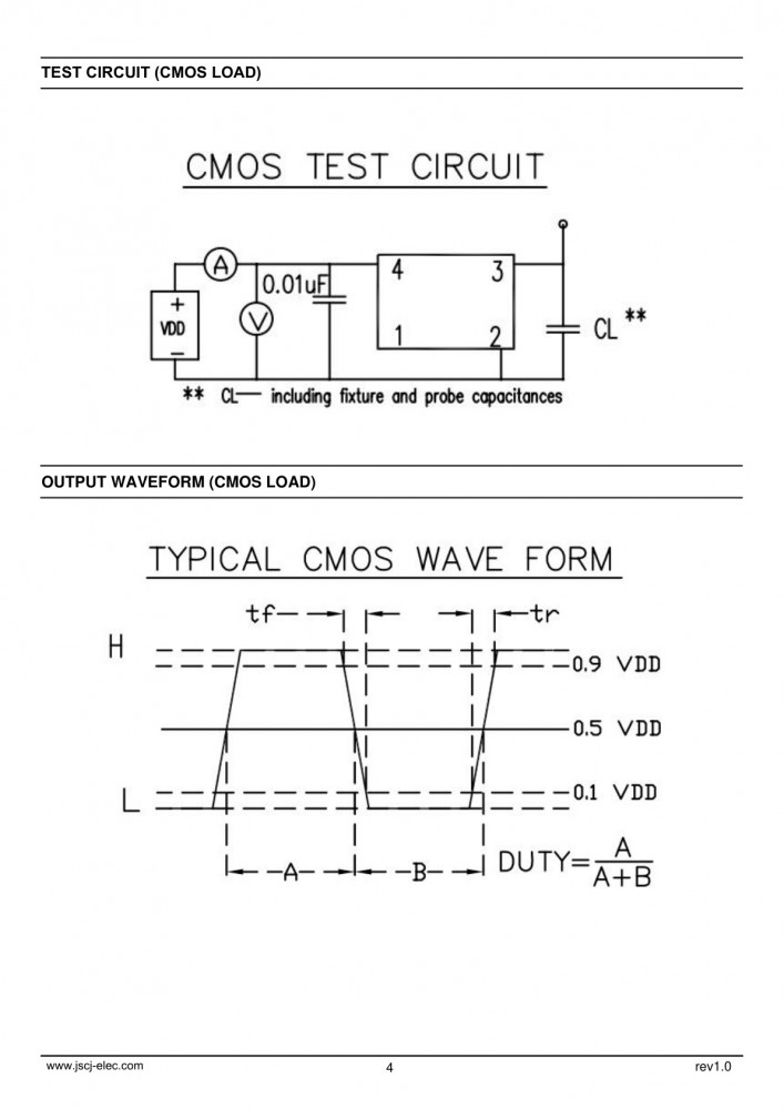 CJO05-250001820B30 datasheet page 5