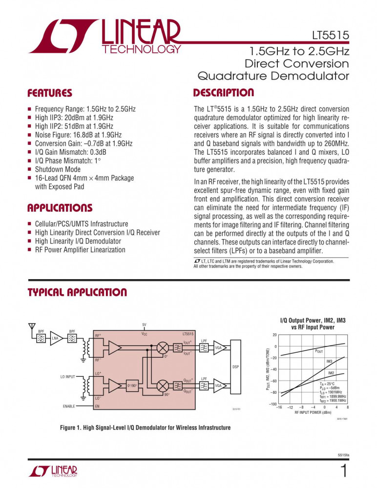 LT5515 datasheet page 1