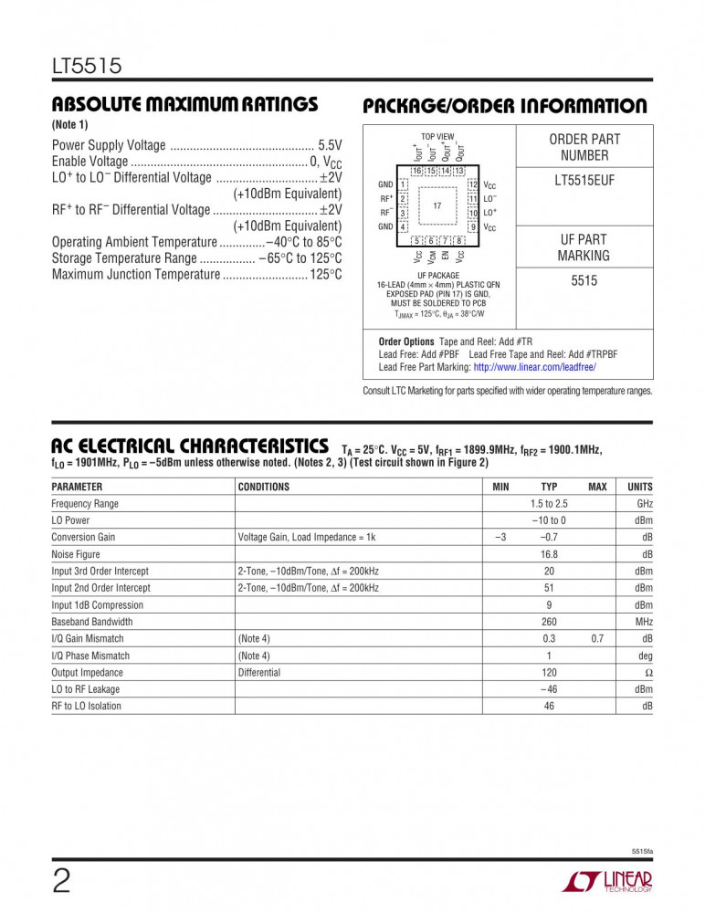 LT5515 datasheet page 2