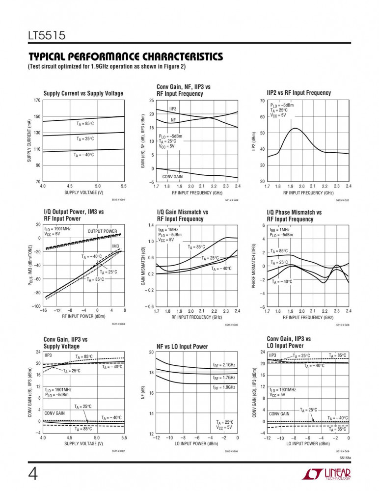 LT5515 datasheet page 4
