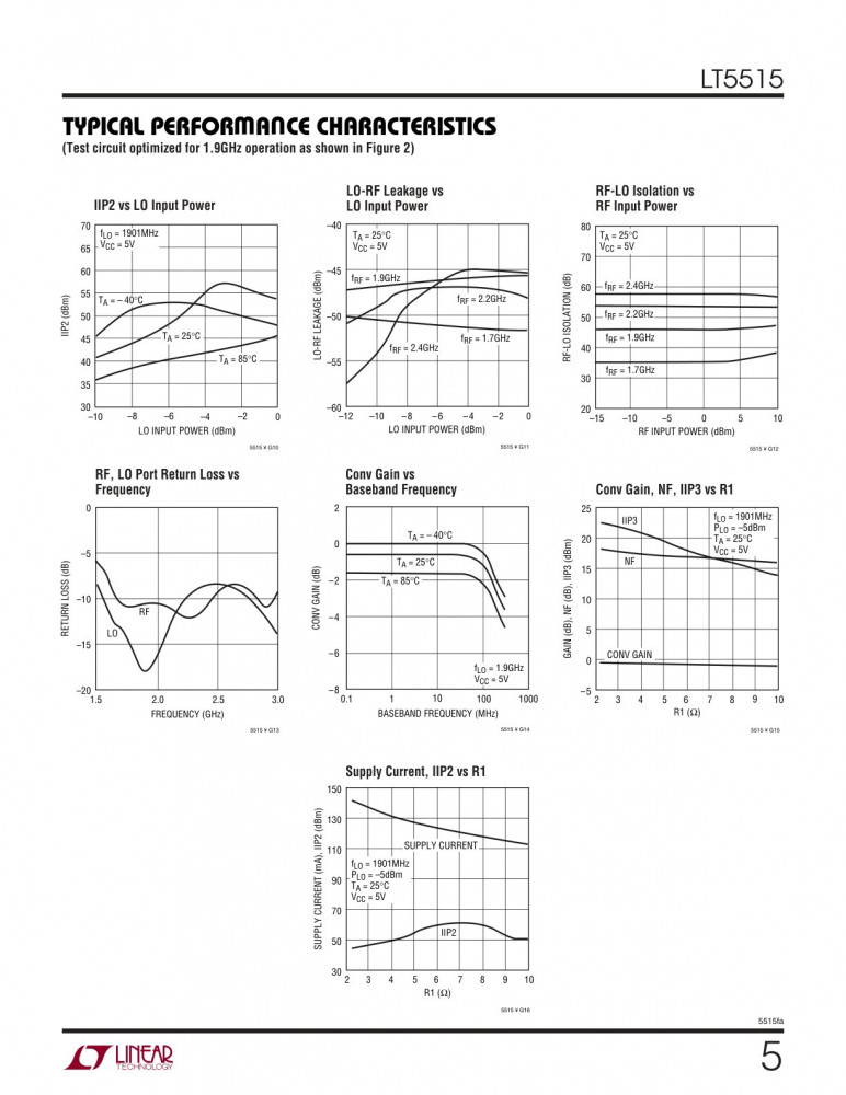 LT5515 datasheet page 5
