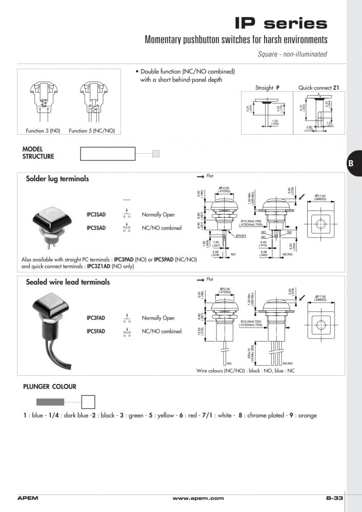 APEM IP series datasheet page 4