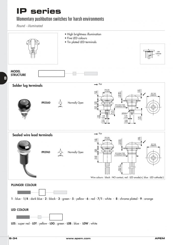 APEM IP series datasheet page 5