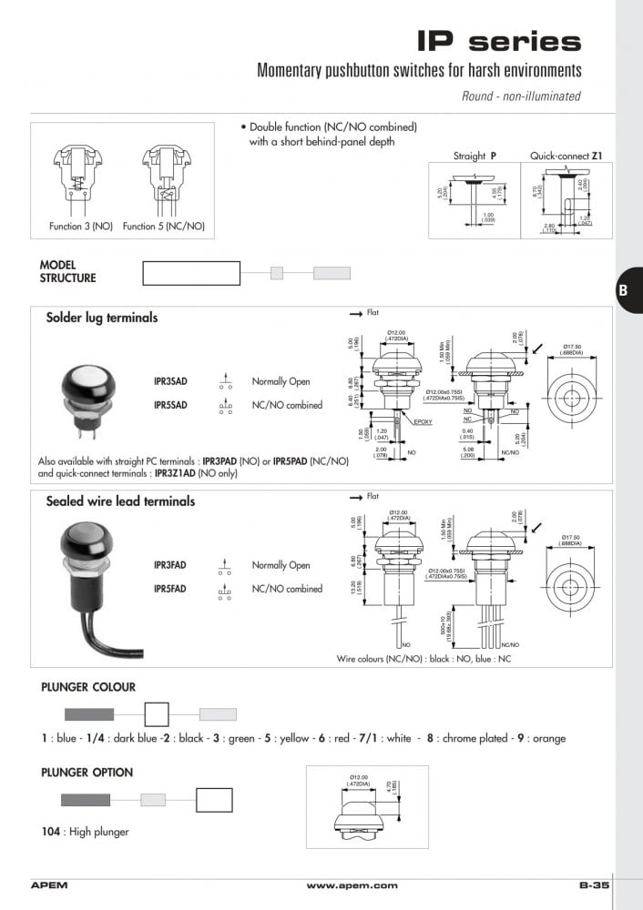 APEM IP series datasheet page 6