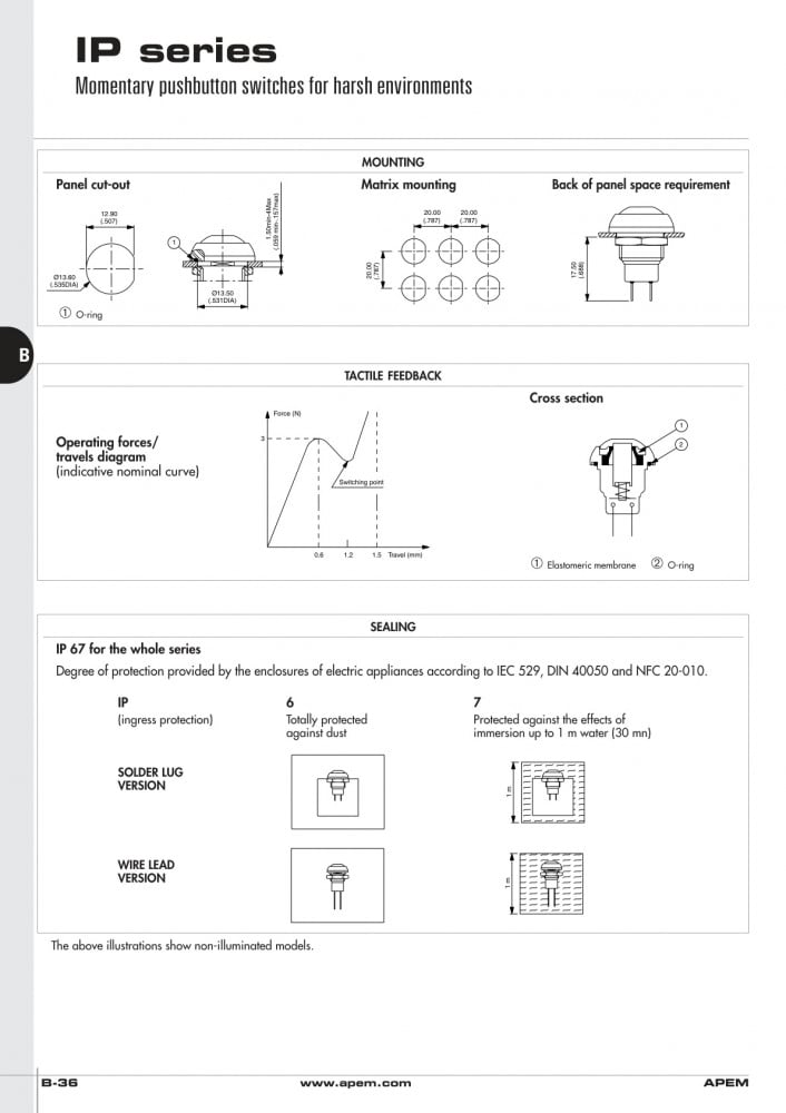 APEM IP series datasheet page 7