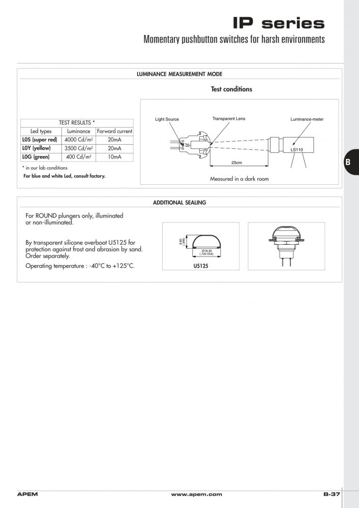 APEM IP series datasheet page 8