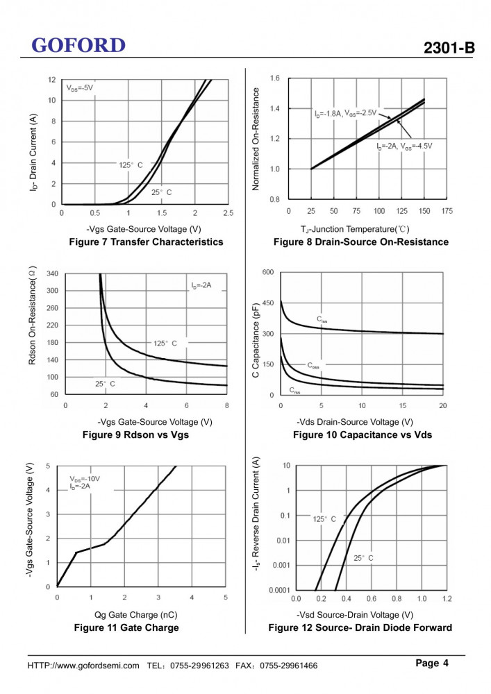 2301-B datasheet page 4