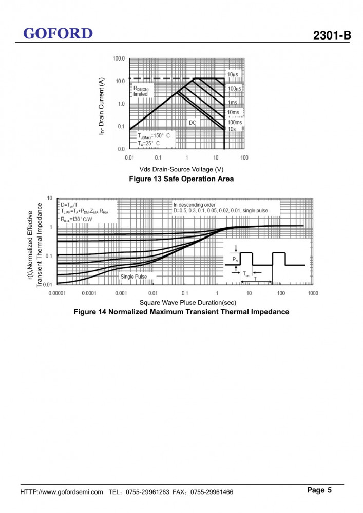 2301-B datasheet page 5