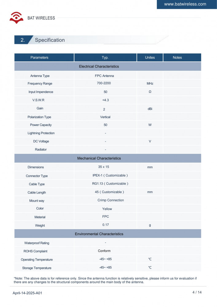 BWNBFNX35-15B1L45 datasheet page 4