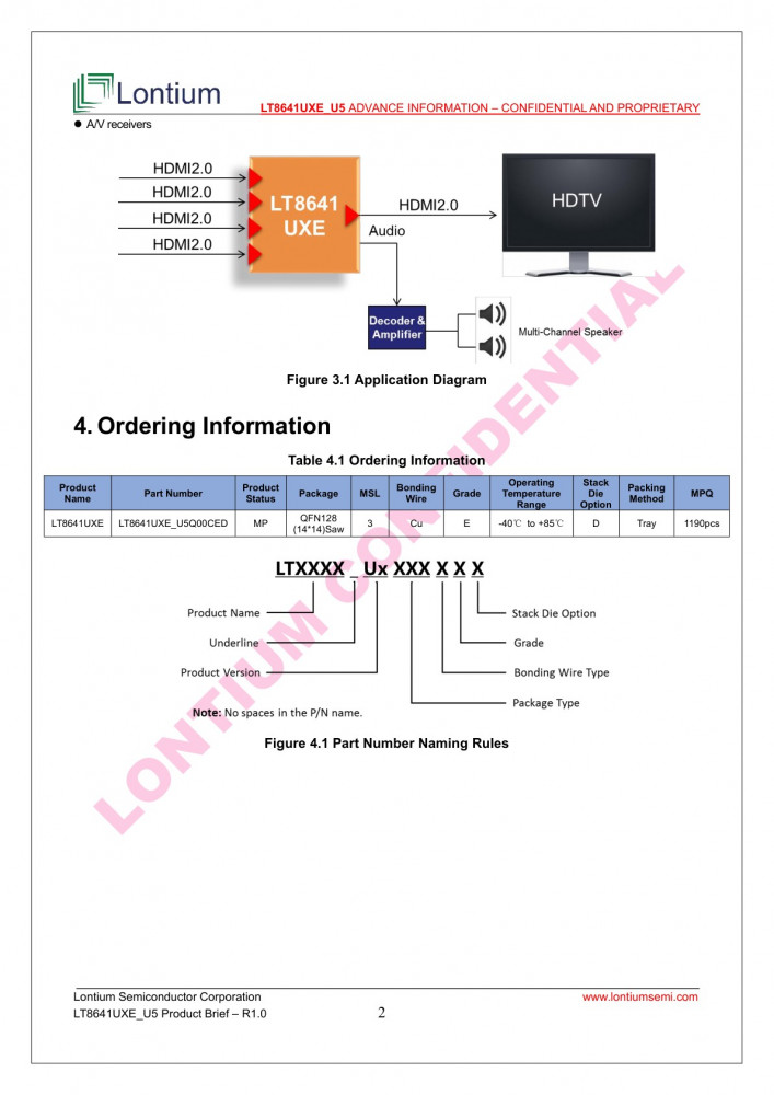 LT8641UXE product documentation page 2