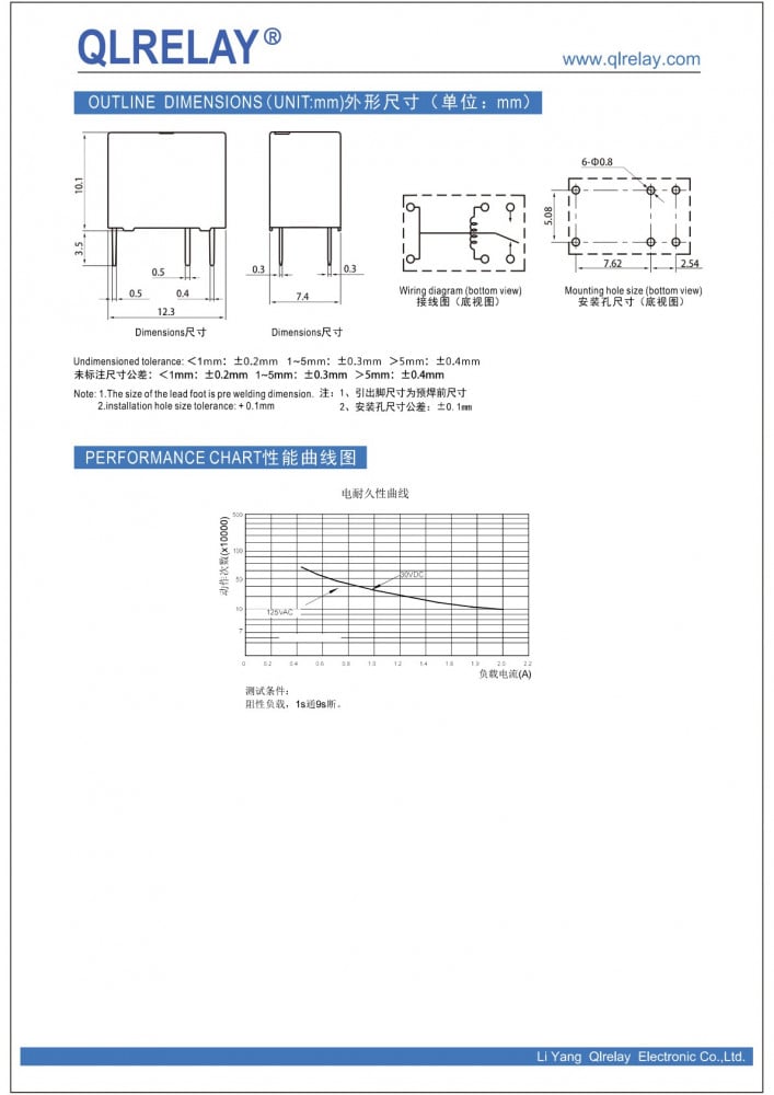 BSC signal relay datasheet page 3