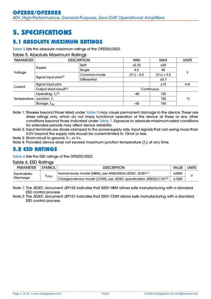OPZ102 datasheet page 4