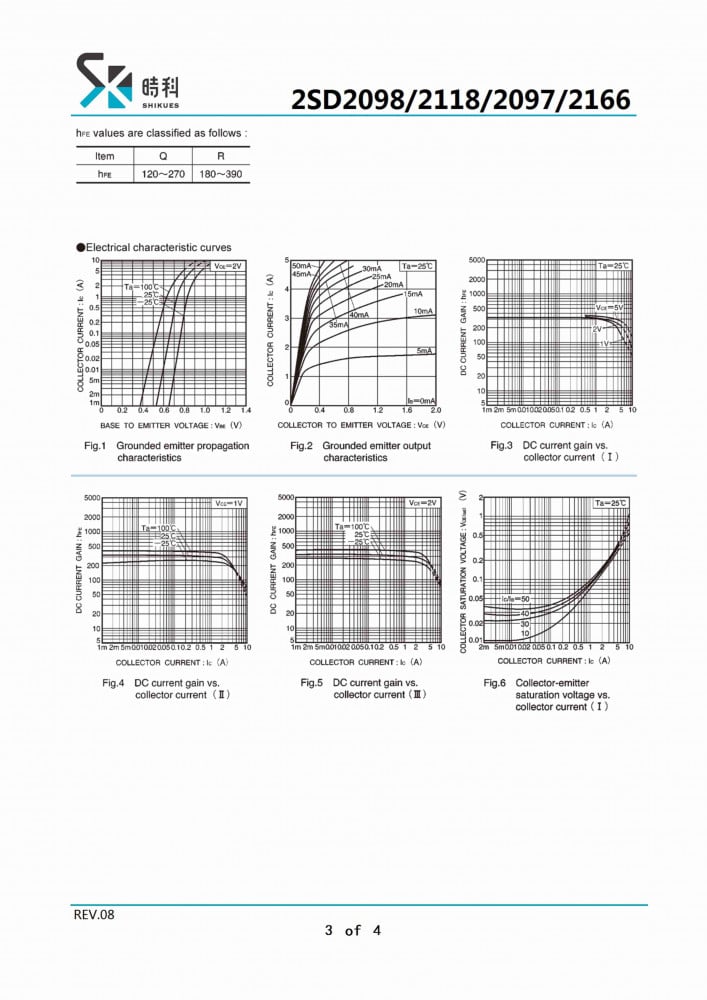 2SD2098R datasheet page 3
