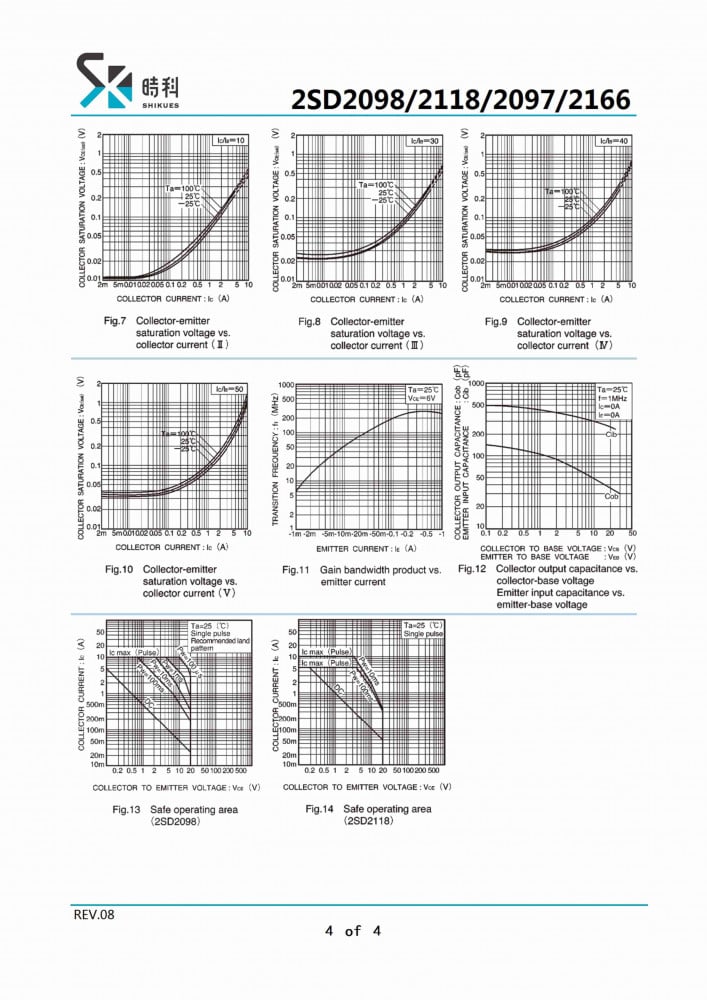 2SD2098R datasheet page 4