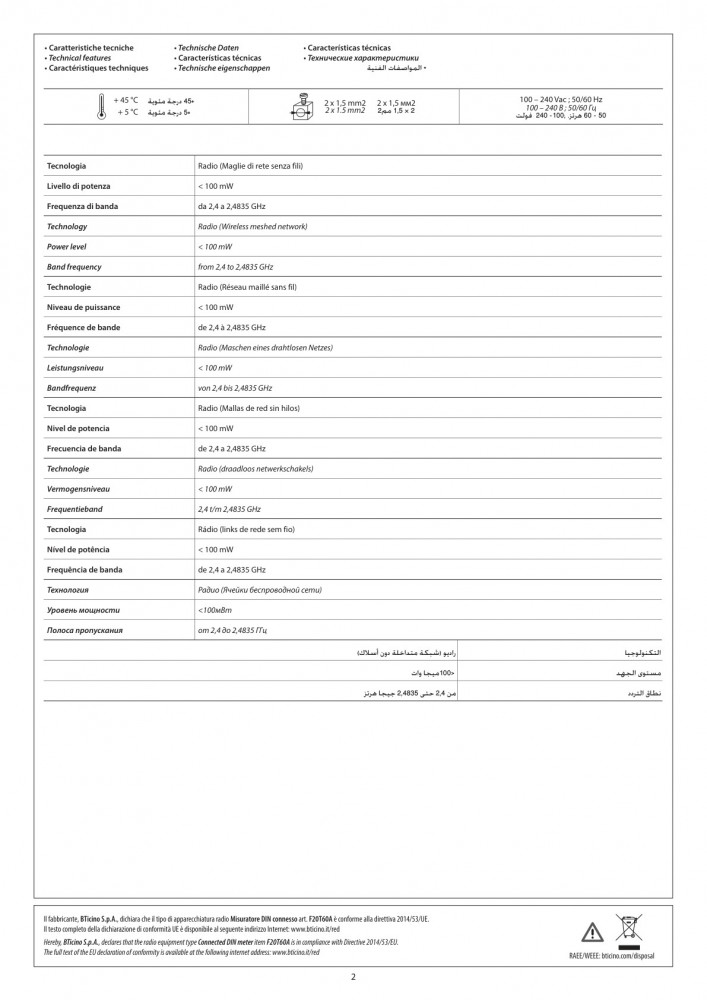 F20T60A product documentation page 2