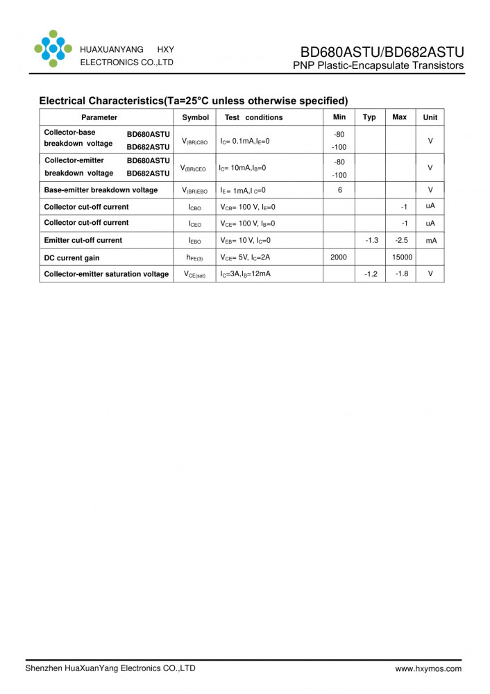 BD680ASTU-HXY datasheet page 2