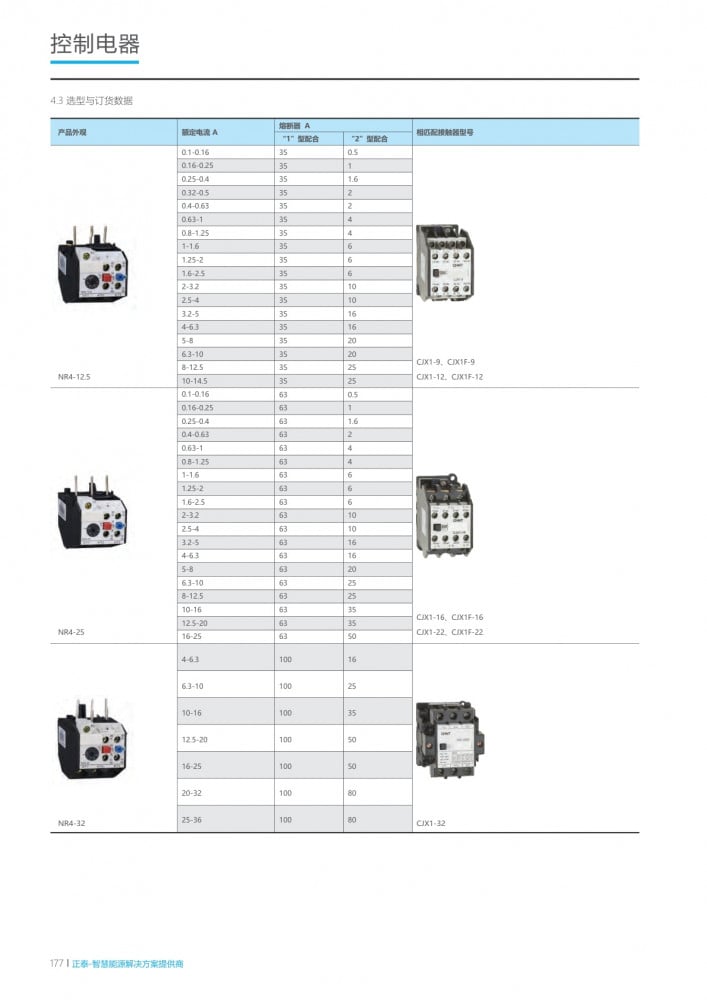 CHINT NR4 datasheet page 3