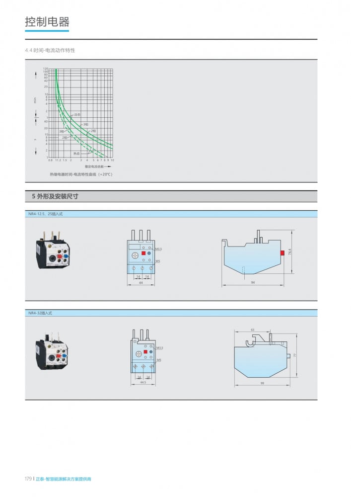 CHINT NR4 datasheet page 5