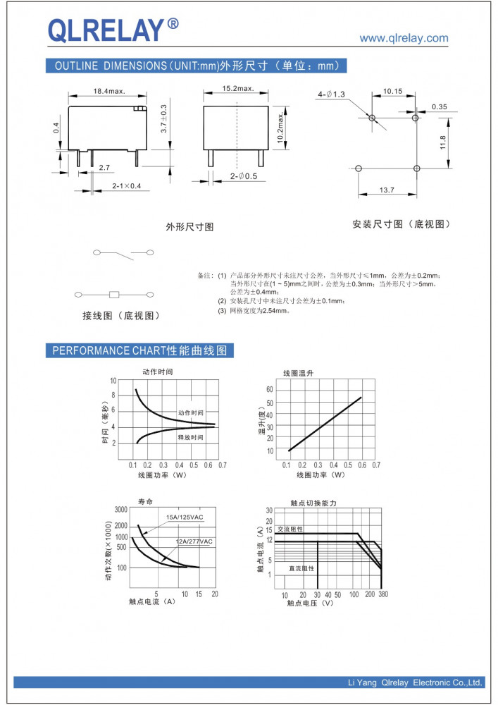 BPC-SS-105DM technical document page 3
