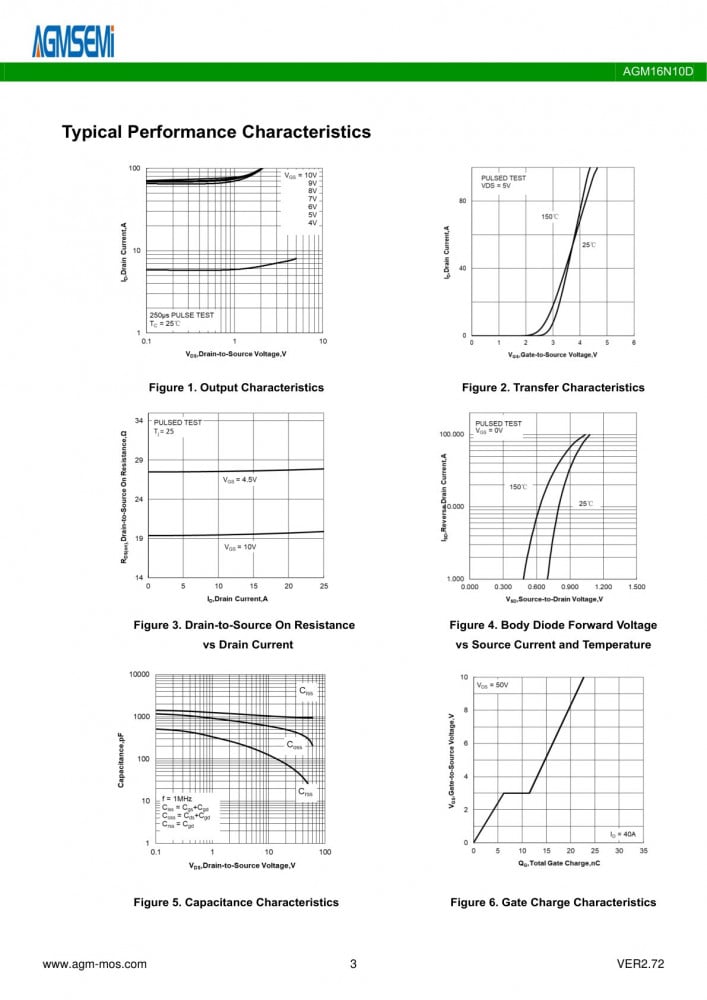 AGM16N10D datasheet page 3