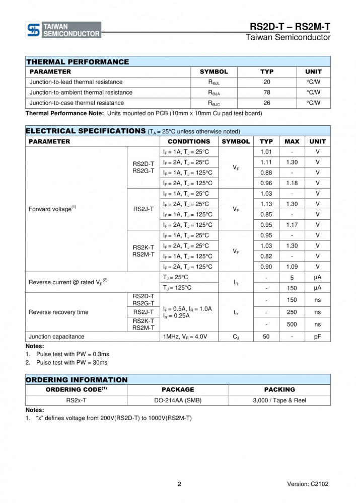 RS2G-T document preview, page 2