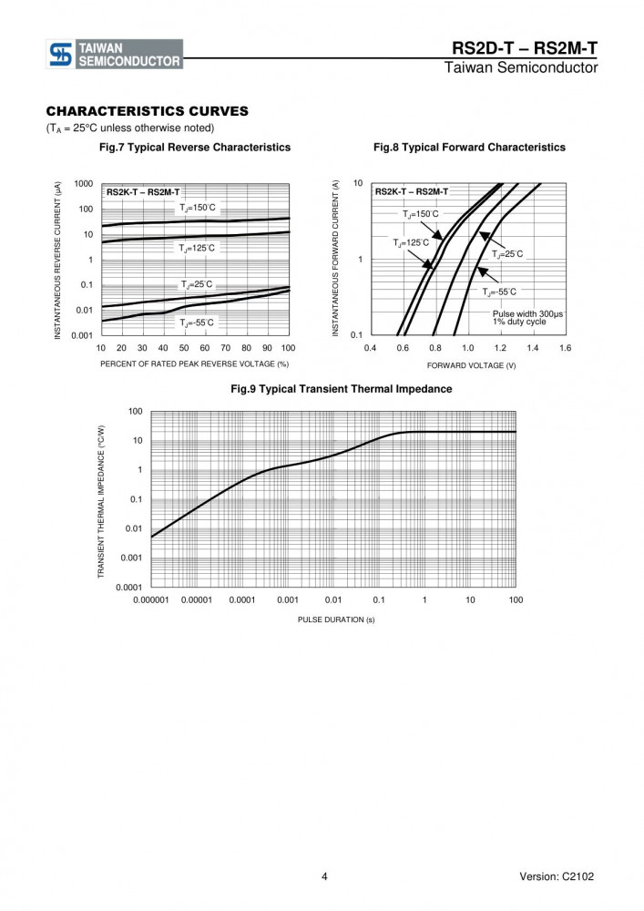 RS2G-T document preview, page 4