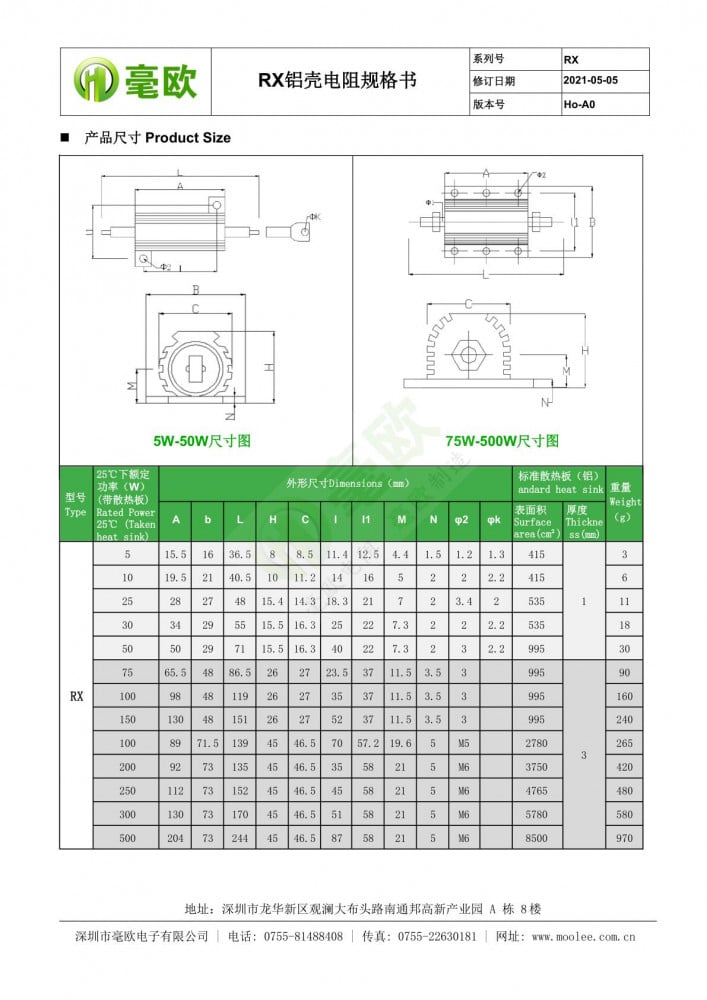 Milliohm RX resistor specification page 2