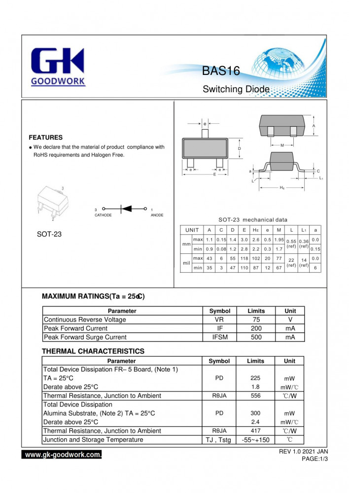 GOODWORK BAS16 datasheet page 1