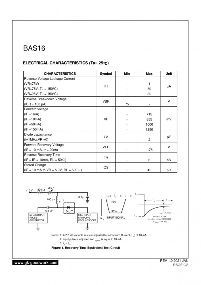 GOODWORK BAS16 datasheet page 2