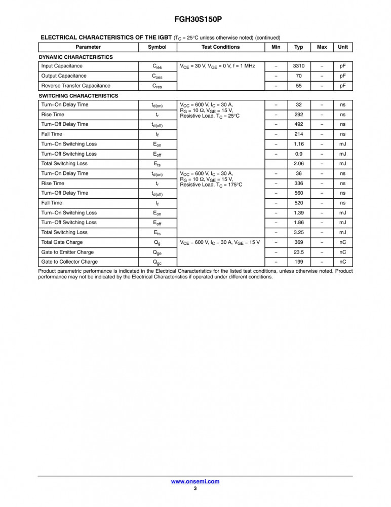 FGH30S150P datasheet page 3