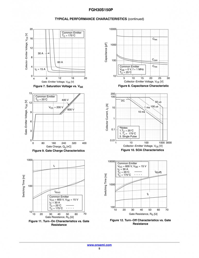 FGH30S150P datasheet page 5