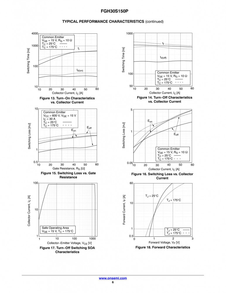 FGH30S150P datasheet page 6