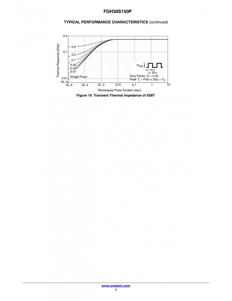 FGH30S150P package drawing page