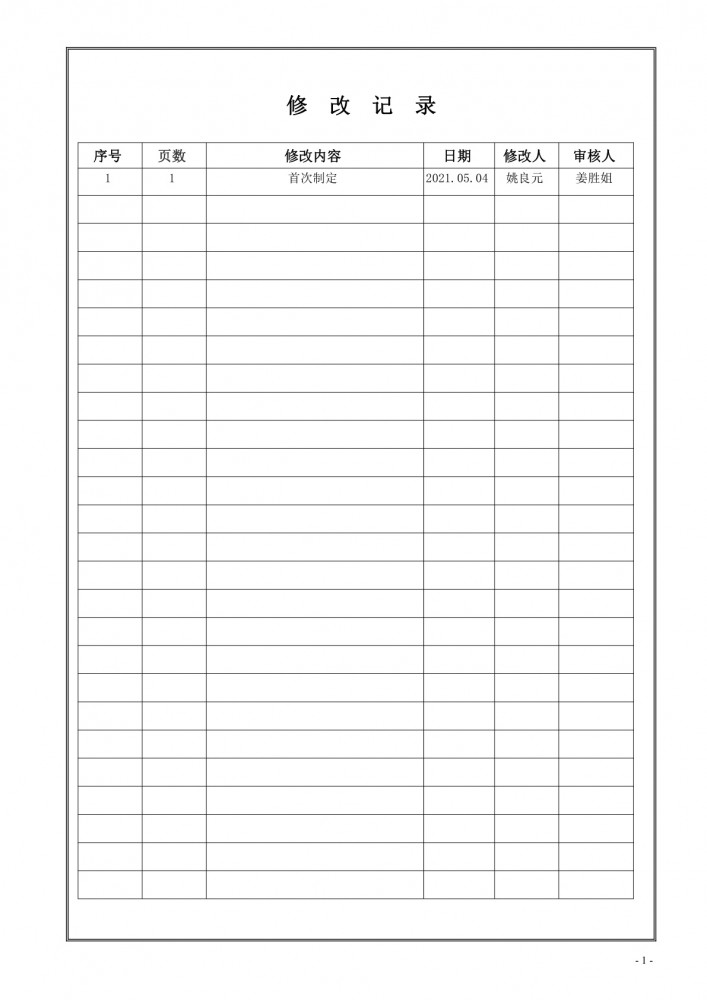 JWT specification page 2