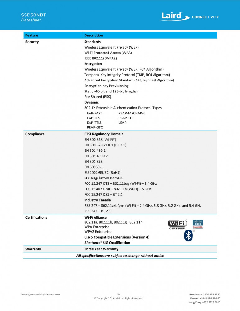 WH-SSD50NBT datasheet page 10
