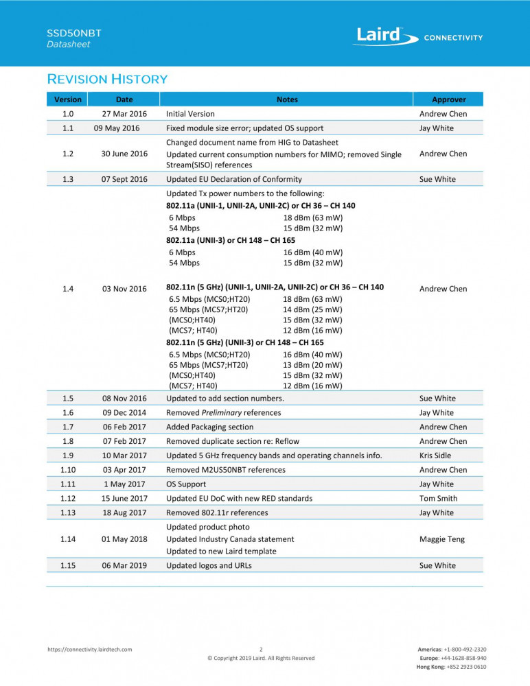 WH-SSD50NBT datasheet page 2