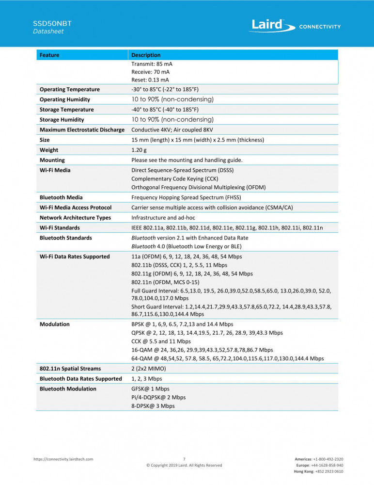 WH-SSD50NBT datasheet page 7