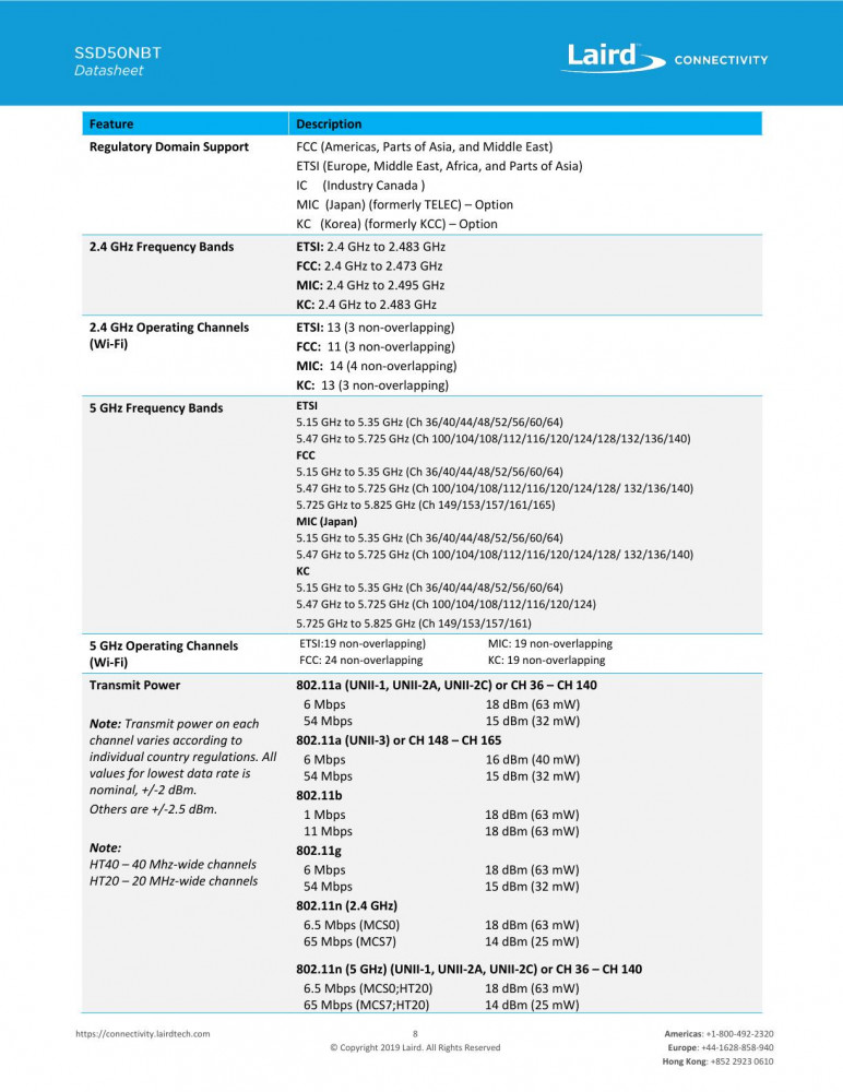 WH-SSD50NBT datasheet page 8