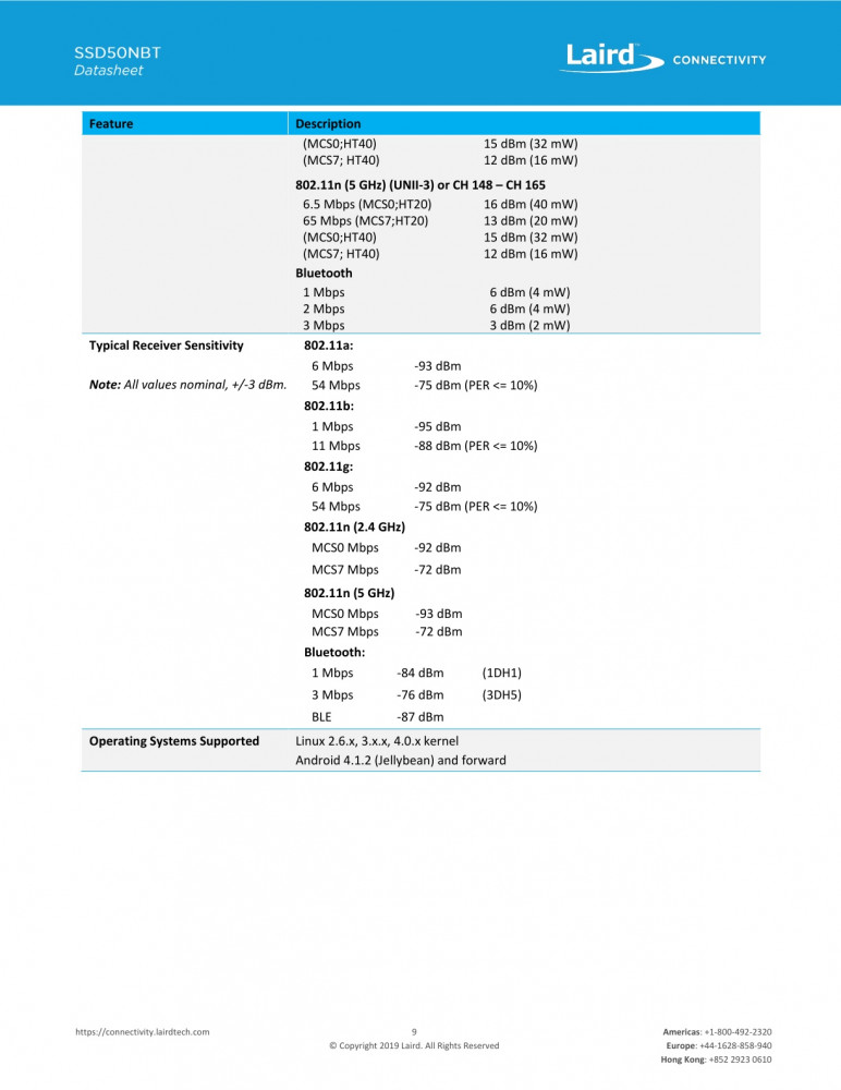 WH-SSD50NBT datasheet page 9