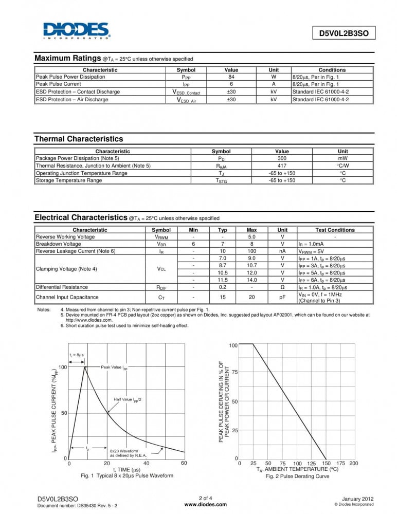 D5V0L2B3SO-7 datasheet page 2