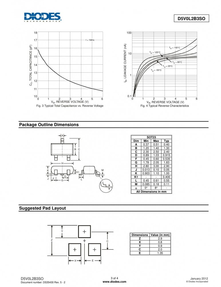 D5V0L2B3SO-7 datasheet page 3