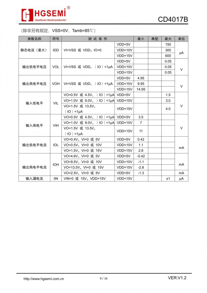 CD4017BM/TR datasheet page 9