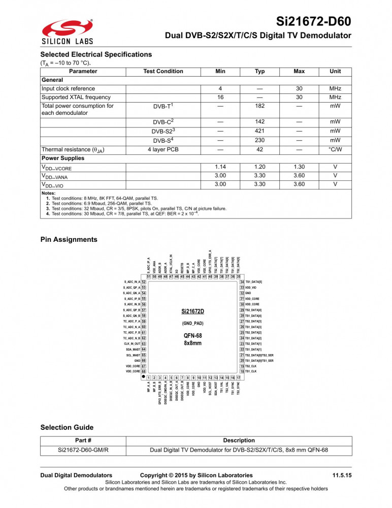 SI21672-D60-GMR technical document page 2