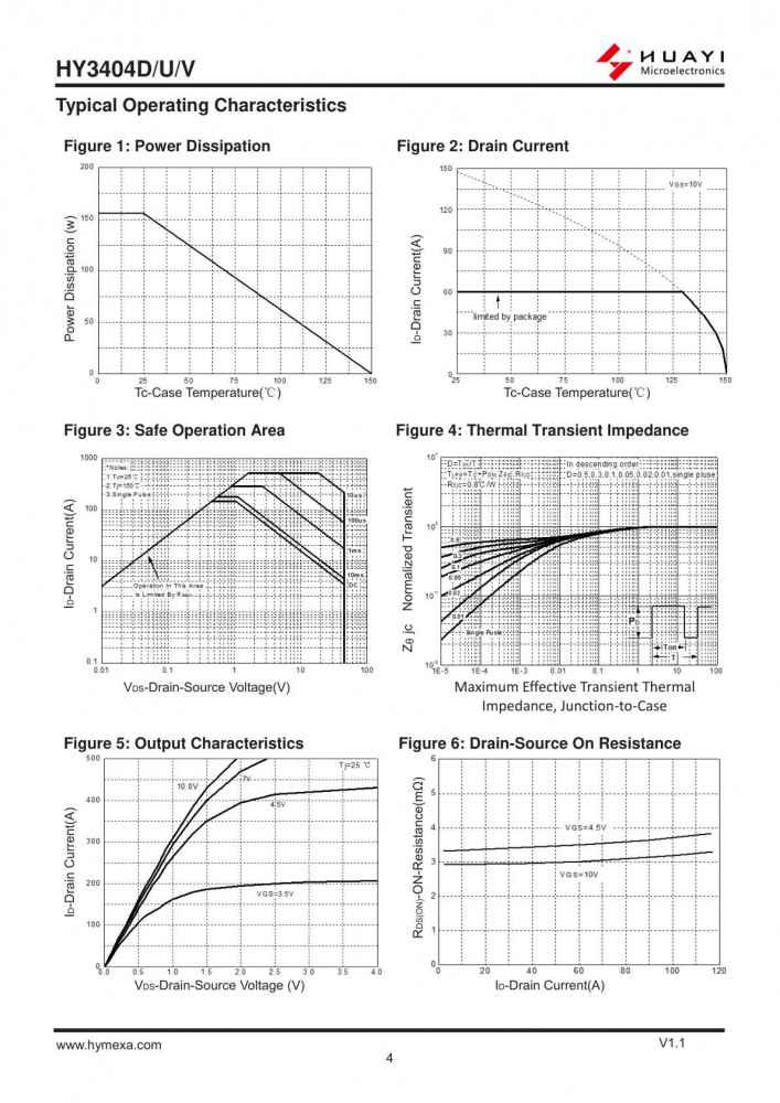 HY3404D datasheet page 4