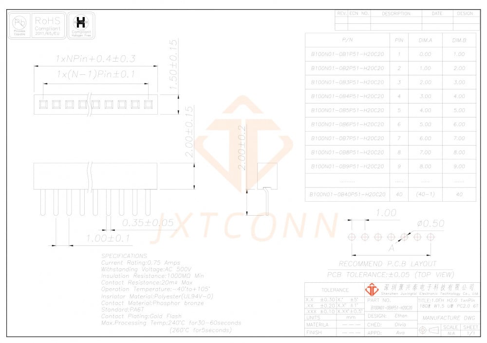 B100N01-0B6P51-H20C20 technical drawing page