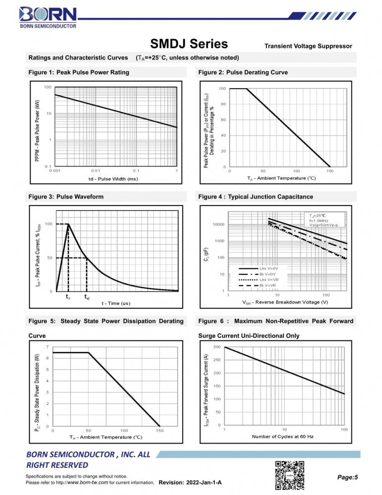 BORN SMDJ85CA datasheet page 5